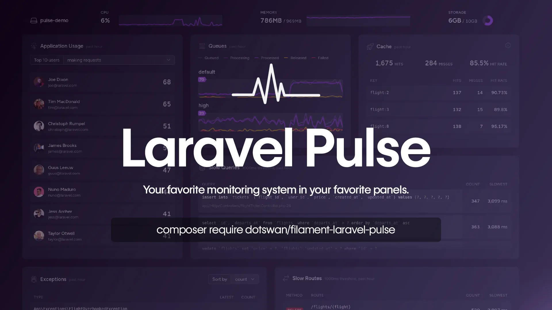 Laravel Pulse By DotSwan Filament