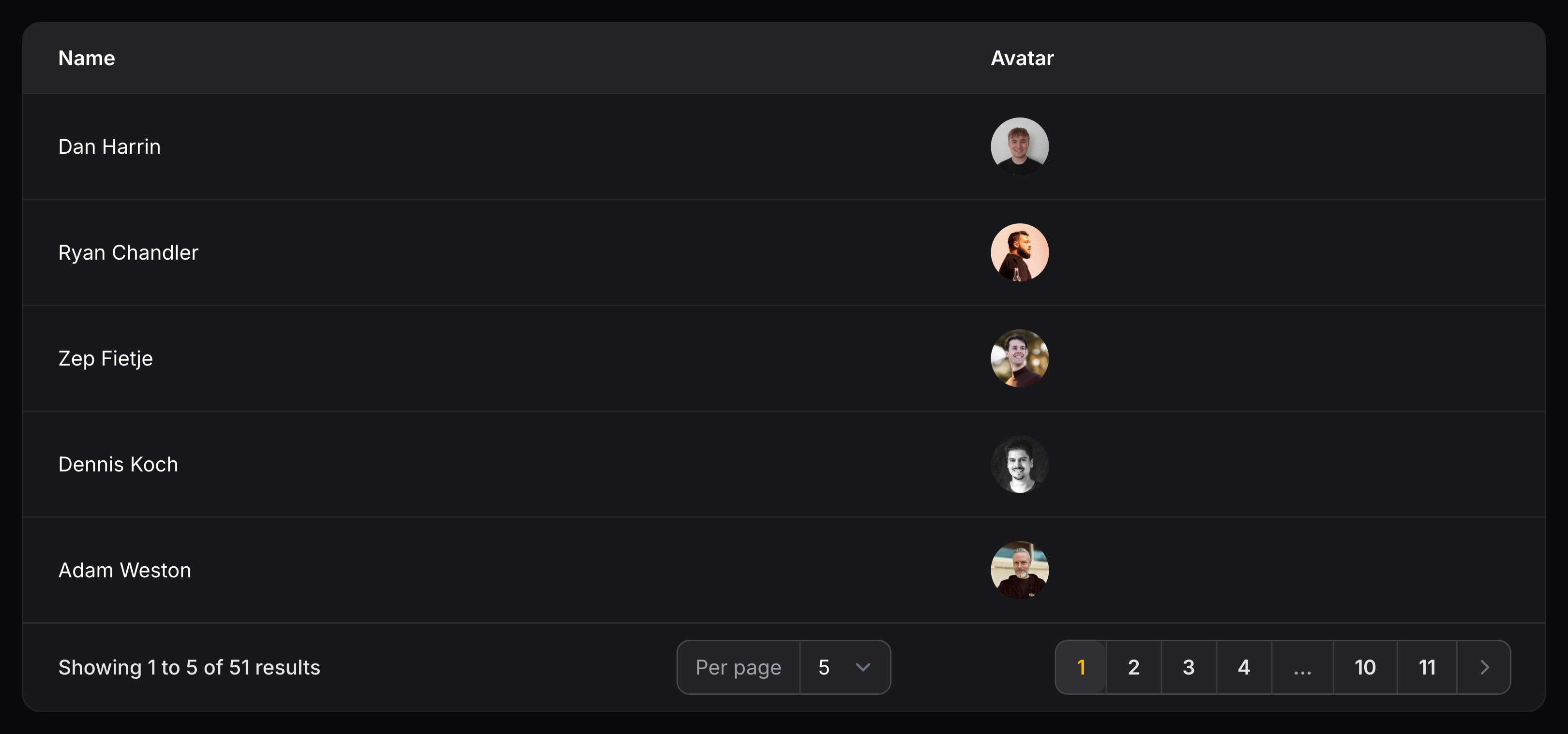 Image column - Tables - Filament