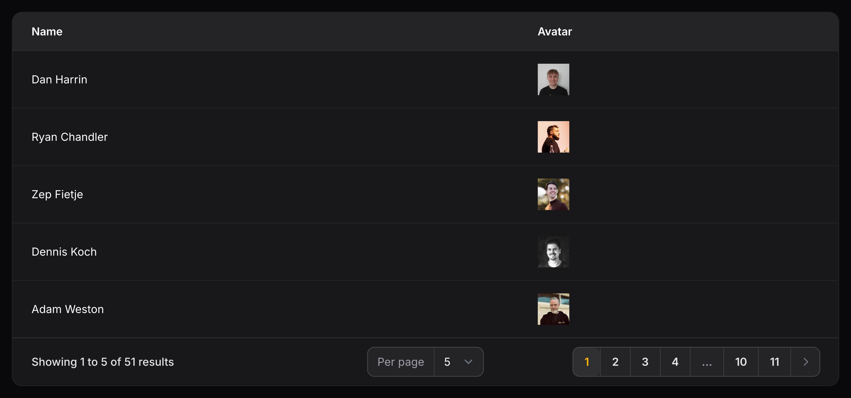 Image column - Tables - Filament