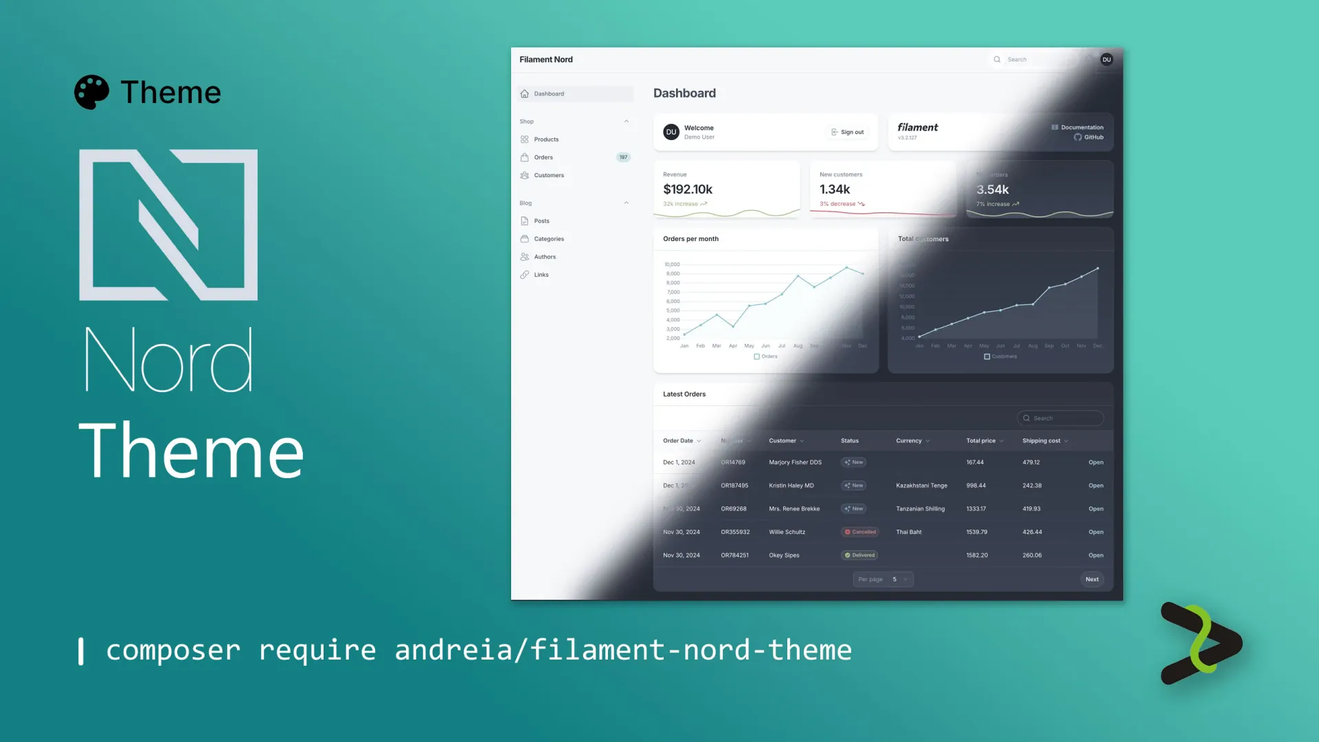 Nord theme by Andréia Bohner - Filament
