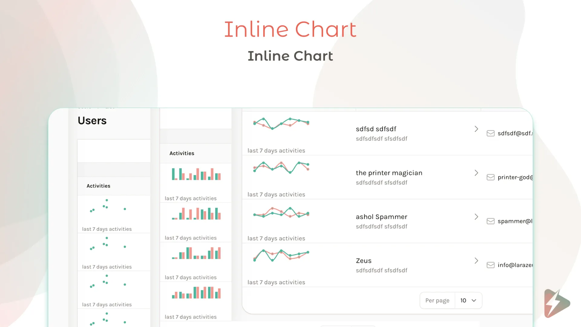 Inline Chart ⚡️ Column Component by Lara Zeus - Filament Inline Chart ⚡️ Column Component by Lara Zeus - Filament