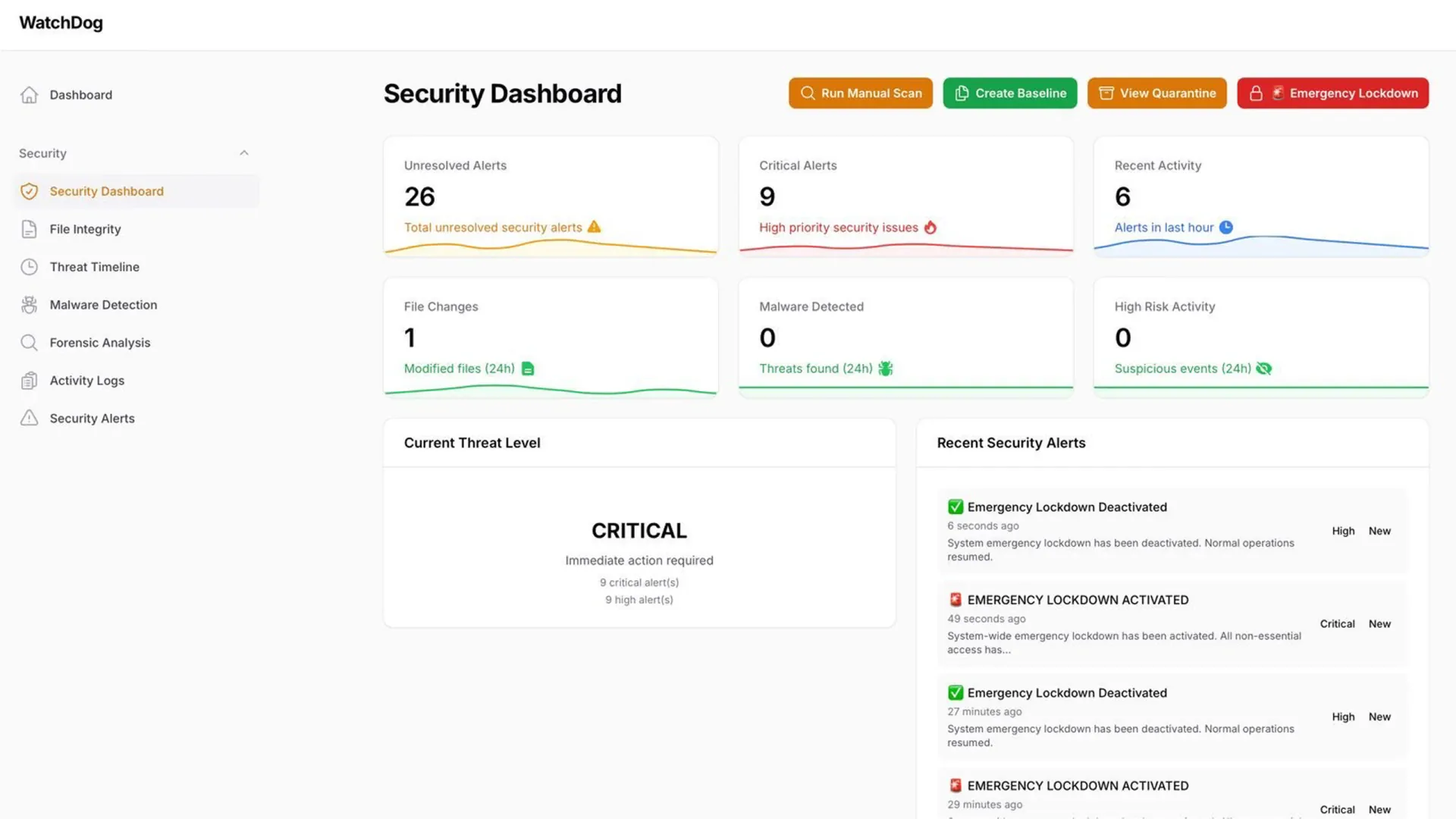 Watchdog by Martin Knops - Filament