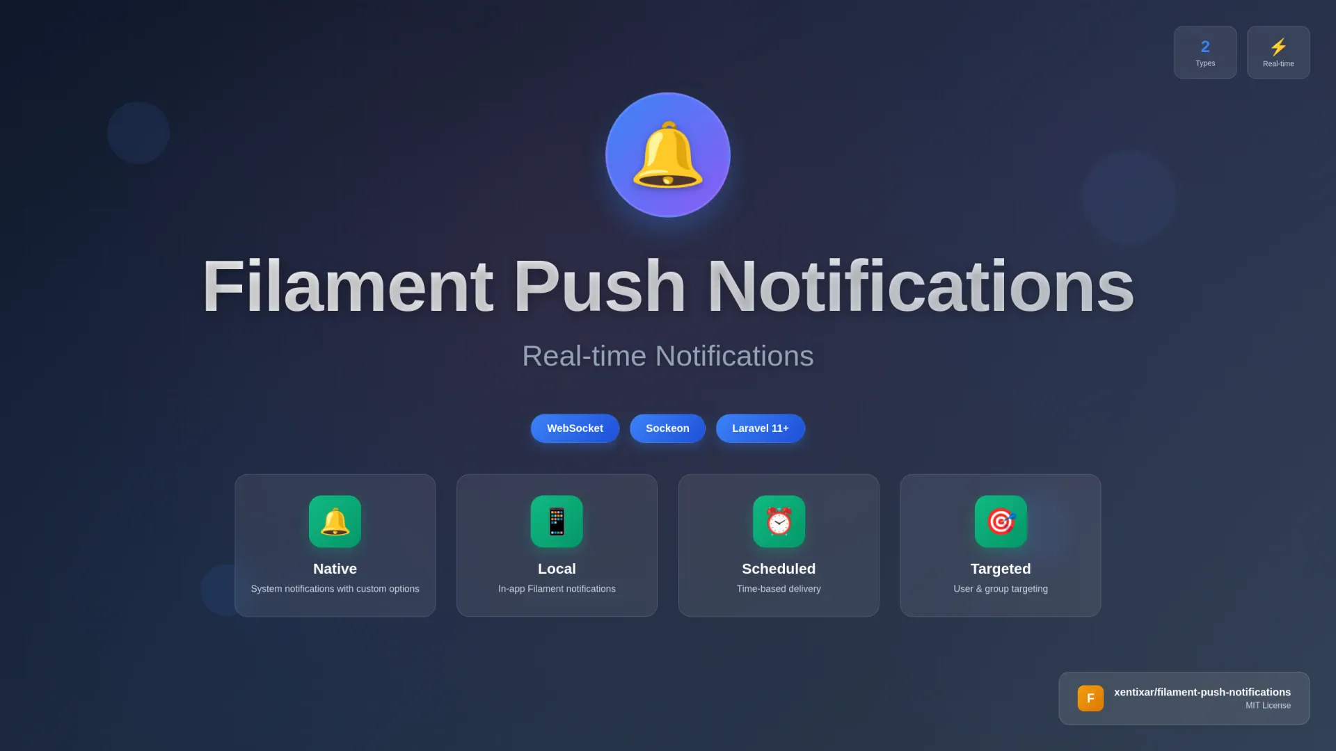 Push Notifications by Pawan Raj Bhatta - Filament